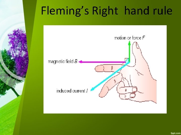 DC MACHINES by Prof RM Meenakshisundaram Maxwells Cork
