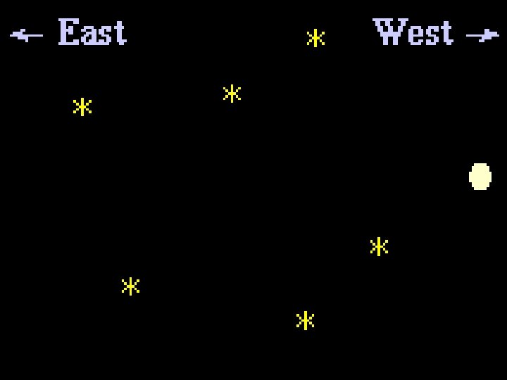 The Solar System Section 1 An Overview of