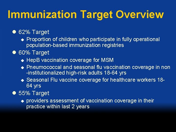Healthy People 2010 Focus Area 14 Presented by
