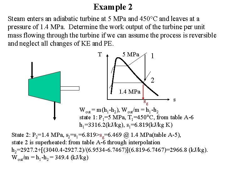 Entropy of a Pure Substance Entropy is a