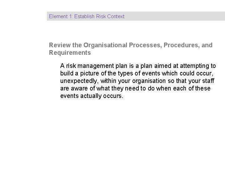 Power Point Presentation Manage Risk BSBRSK 501 Introduction