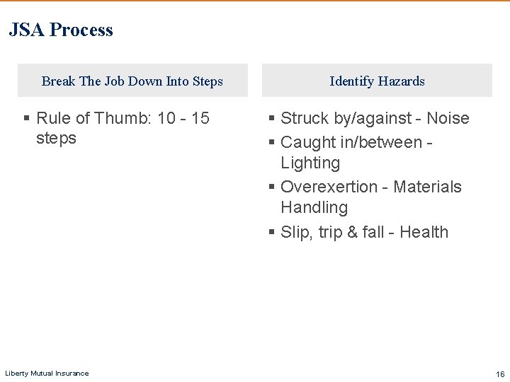 Job Safety Analysis A Safety Building Block Safety