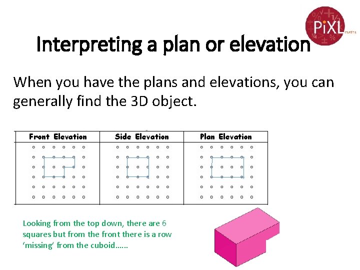 Grade DE Plans and Elevations Construct and interpret
