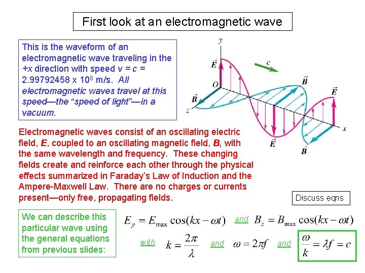Electromagnetic Waves As the chart shows the electromagnetic