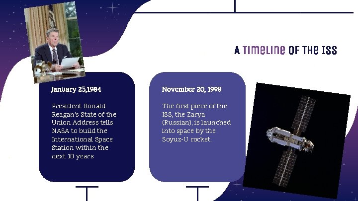 Everything you Need to Know About the International