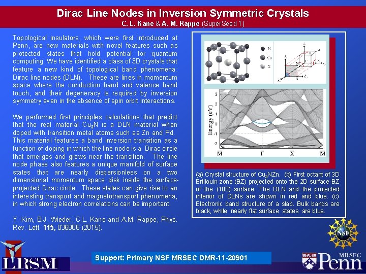 Dirac Line Nodes in Inversion Symmetric Crystals C