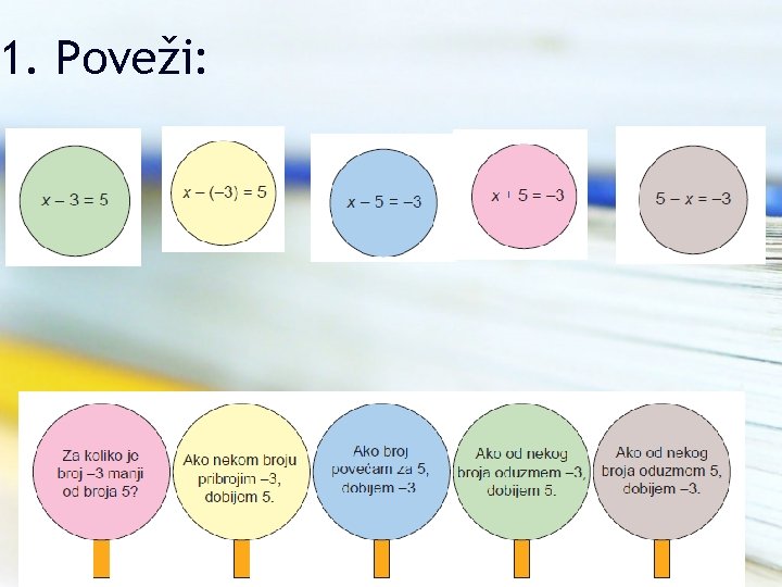 Primjena linearnih jednadbi Pribrojnici zbroj vee za Umanjenik