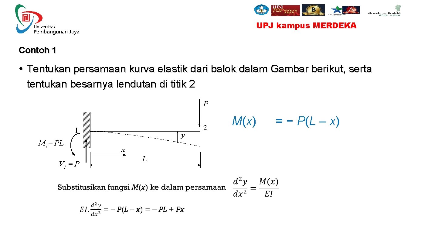 Universitas UPJ kampus MERDEKA Pembangunan Jaya Analisis Struktur