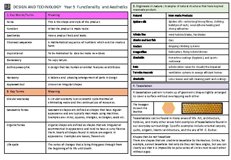 DESIGN AND TECHNOLOGY Year 9 Functionality and Aesthetics