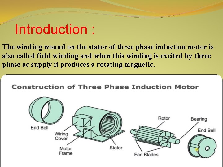 TOPIC 3 PHASE INDUCTION MOTOR Present By Amit