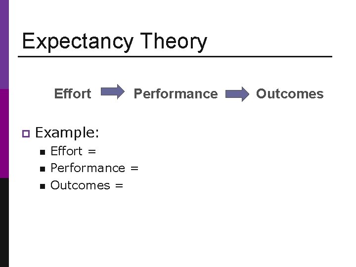 Chapter 11 Rewarding Performance MGT 3513 The absence