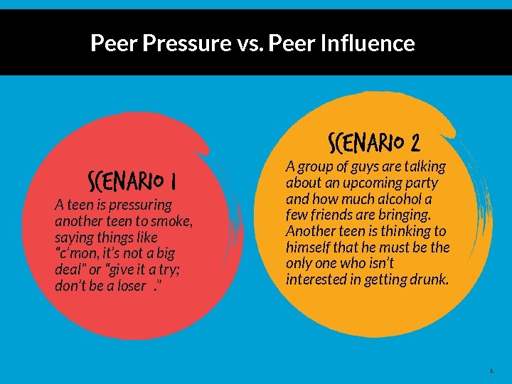 Peer Pressure vs Peer Influence Scenario 2 Scenario
