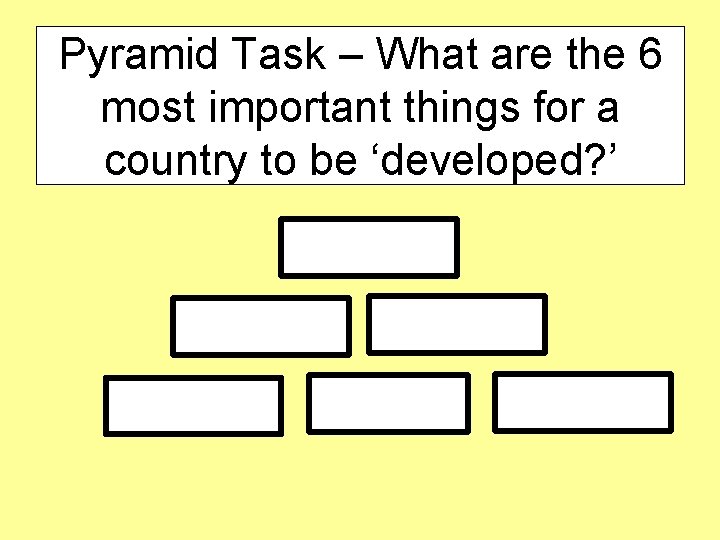 Development and Health Unit Overview Global Issues Section