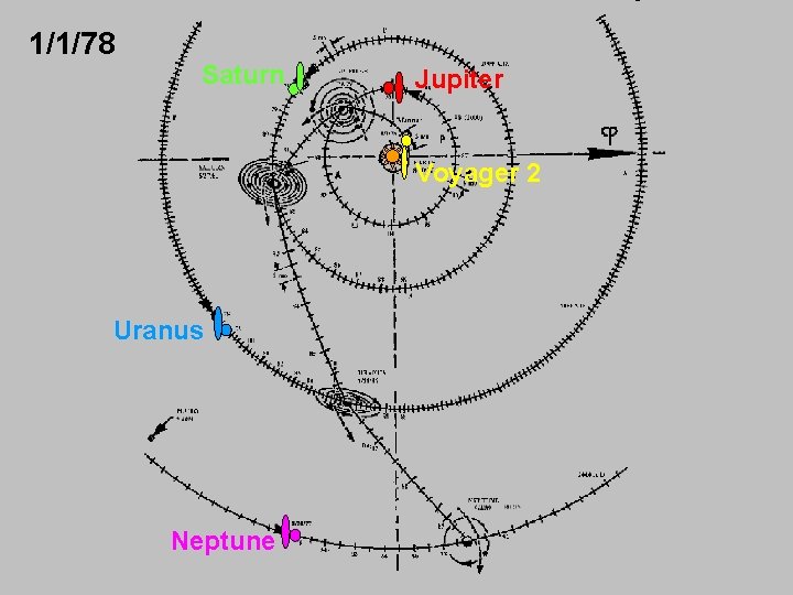 Flight Path of Voyager 2 Began 82077 Individual