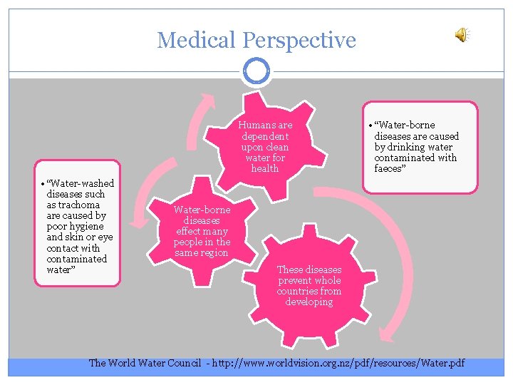 To what extent could global access to clean