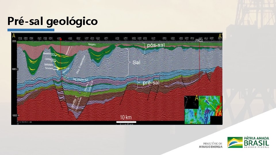 PERSPECTIVAS DO PRSAL Renata Beckert Isfer AUDINCIA PBLICA