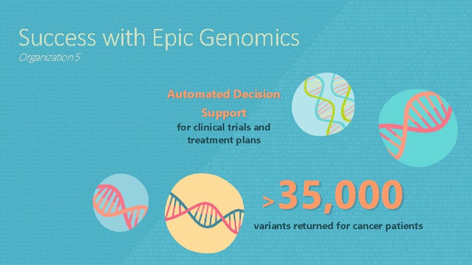 Genomics at Epic Rachel Kutner Epic Genomics Landscape