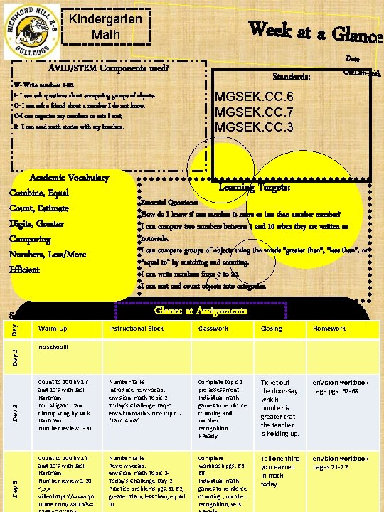 Kindergarten Math Week at a Glance AVIDSTEM Components