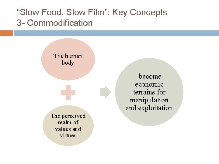 COMMODIFYING AND GENDERING FOOD IN FILMS AND TELEVISION