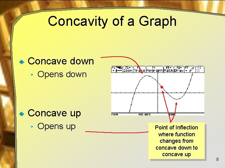 Higher Derivatives Concavity 2 nd Derivative Test Lesson