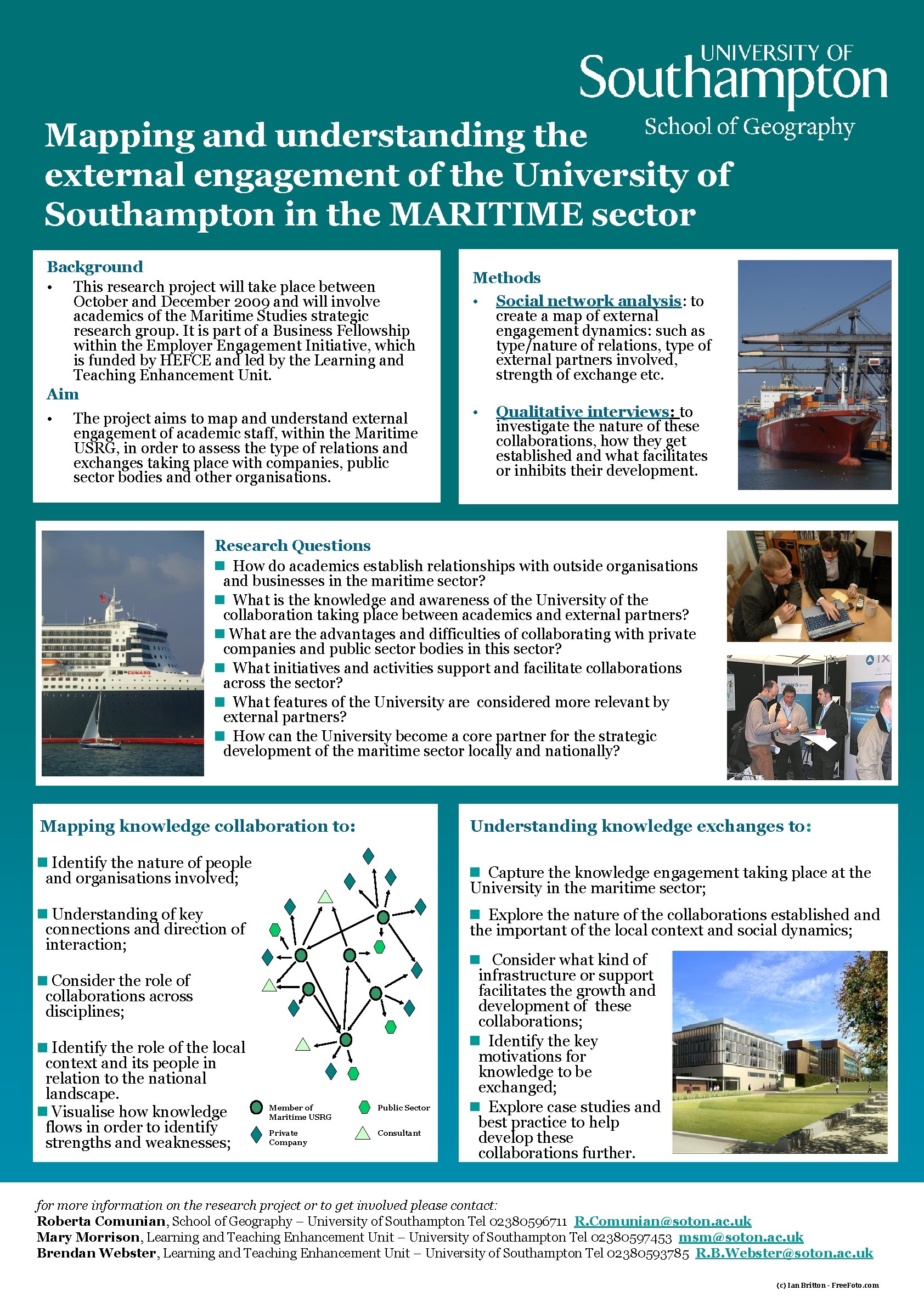 Mapping and understanding the external engagement of the