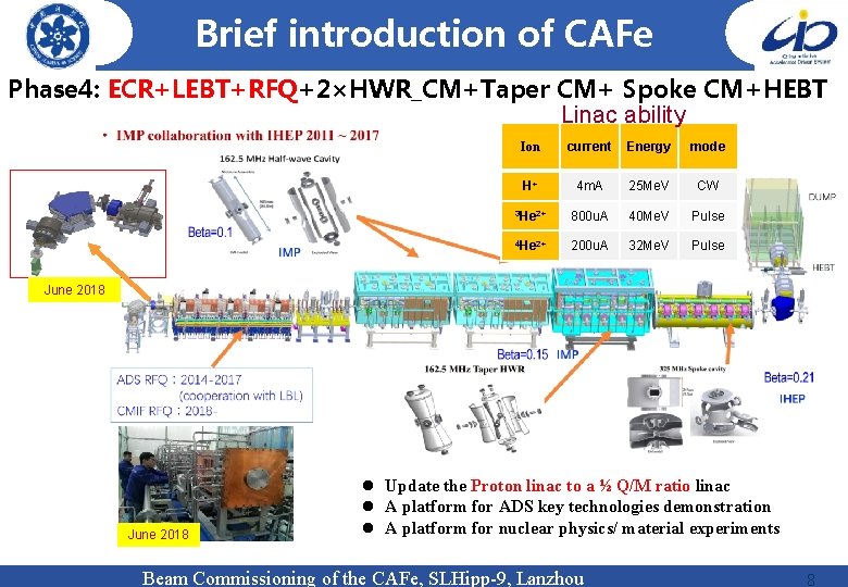 Beam Commissioning of the CAFe Weilong Chen Institute