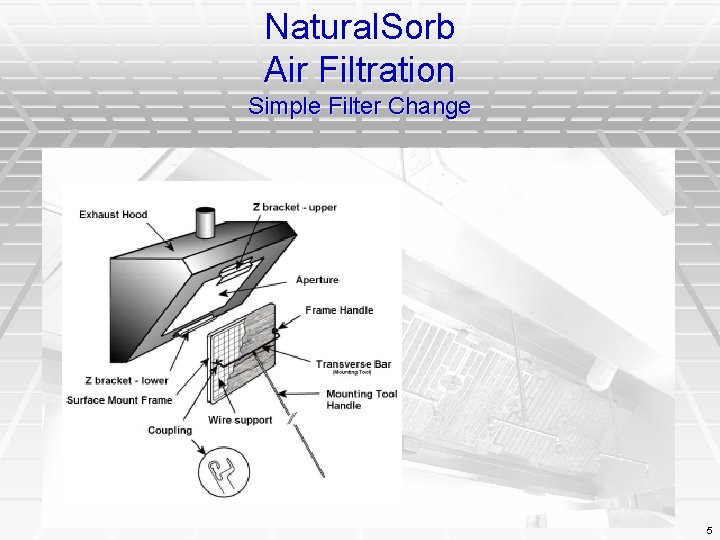 Natural Sorb Air Filtration Cook Line Vent System