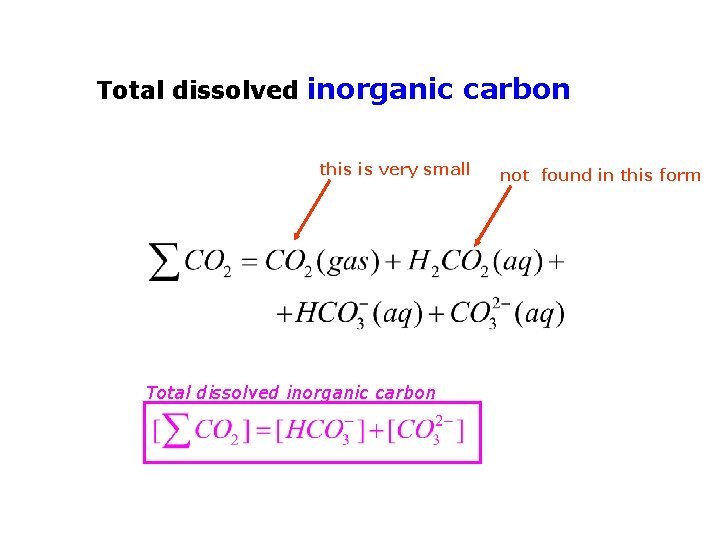 The Carbon Cycle Carbon Dioxide and Carbonate system