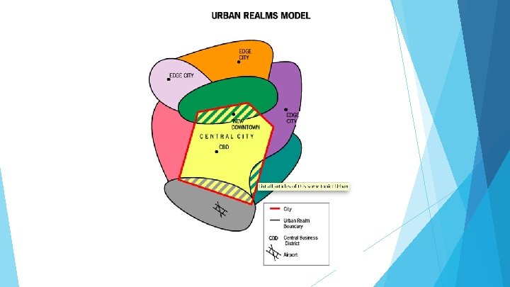 Vances Urban Realms Model Rachel Boyd Chloe Carter