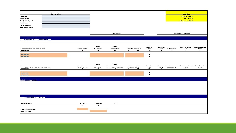 Research Services Benefit Quantification Process What is it