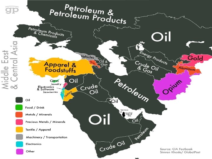 SOUTHWEST ASIA MIDDLE EAST Economic Understandings SS 7