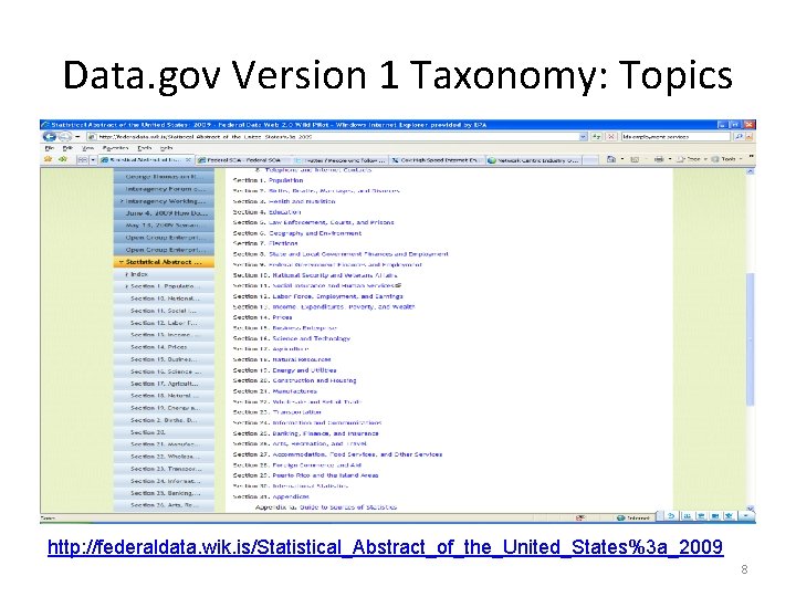 Progress Review on the Ontology Based Standards for