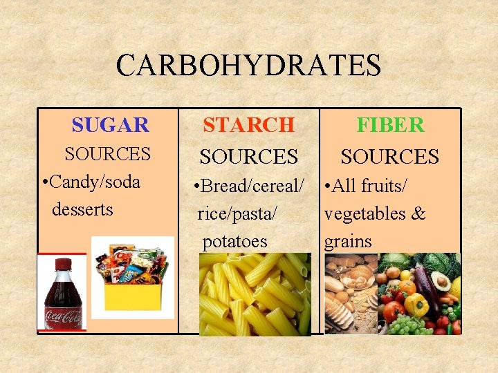 Importance of Good Nutrition Growth Appearance MaintenanceHealth Energy