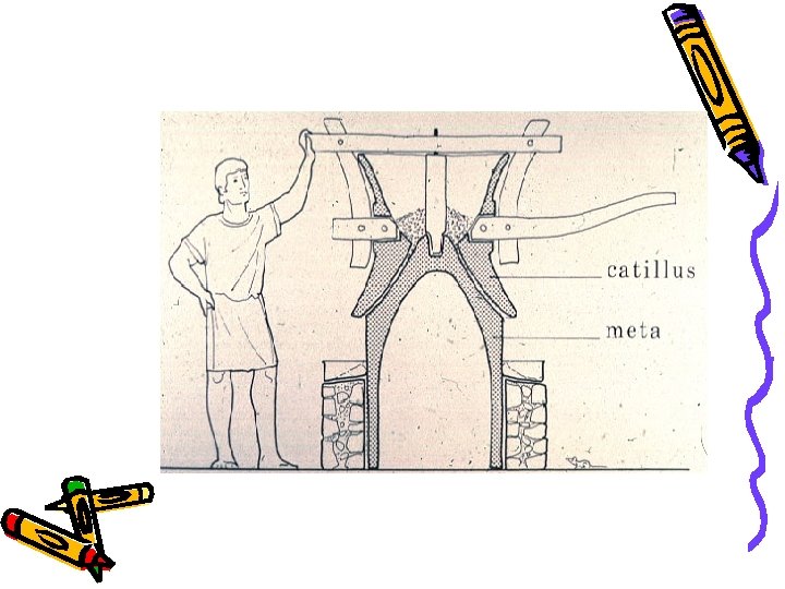 Bread making in Ancient Rome How bread was