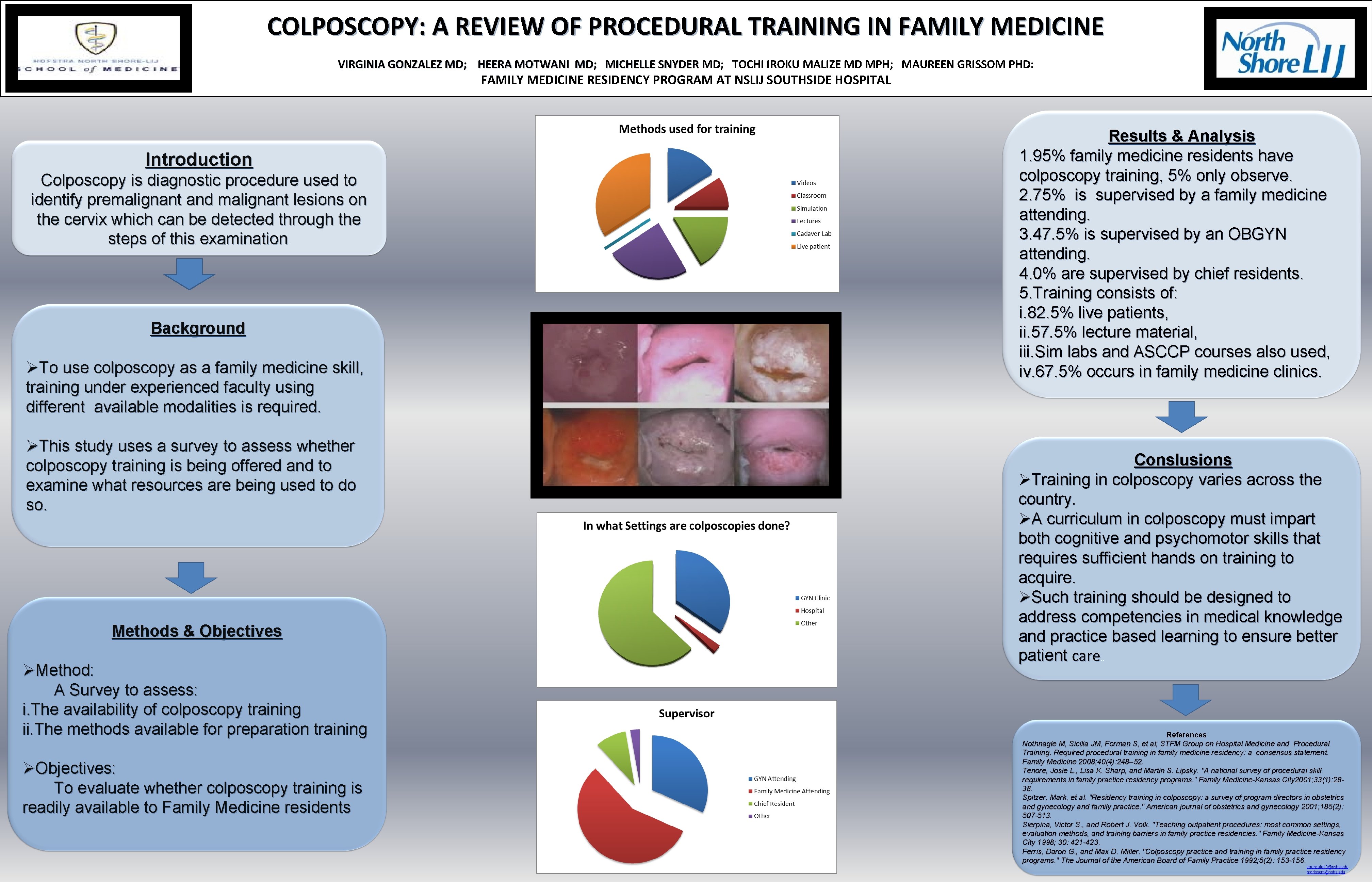 COLPOSCOPY A REVIEW OF PROCEDURAL TRAINING IN FAMILY