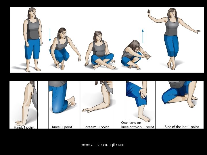 The Ground Get Down Get Up Rebound Prepared