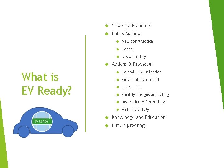 Designing an EV Ready Program LISTENING SESSION Municipal