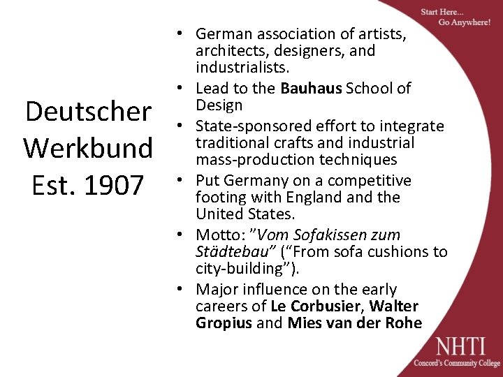 Competition for the Soul of ID History of