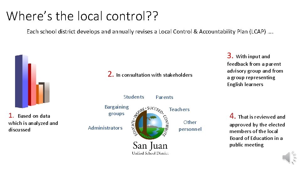 Understanding the Local Control Accountability Plan LCAP Part