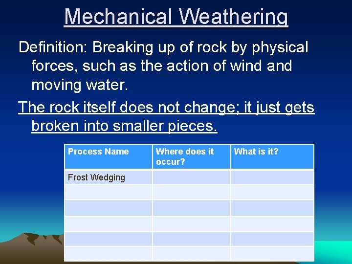 Breaking it Down Weathering Erosion Breaking it Down