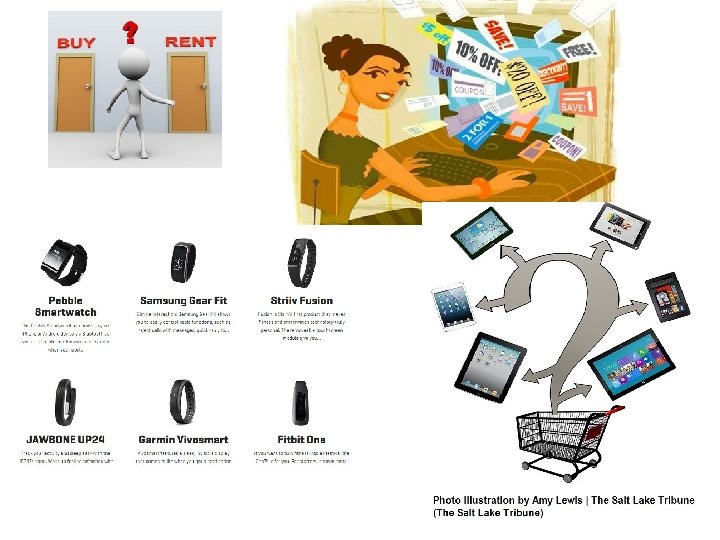 Behavior Economics Terms and concepts 1 Rational using