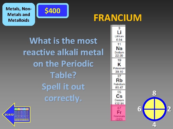 Welcome to PERIODIC TABLE Trends Chemical Families Metals