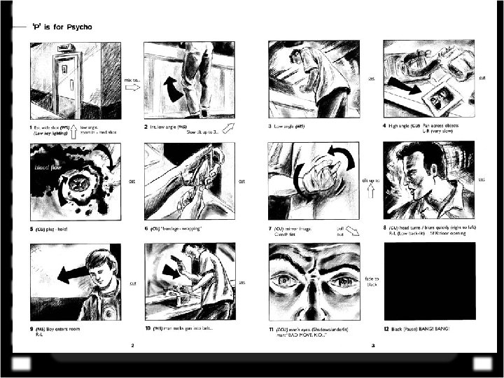 Storyboarding Visual Communication Storyboards are sketches that portray