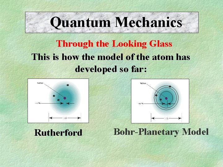 Quantum Mechanics Through the Looking Glass This is