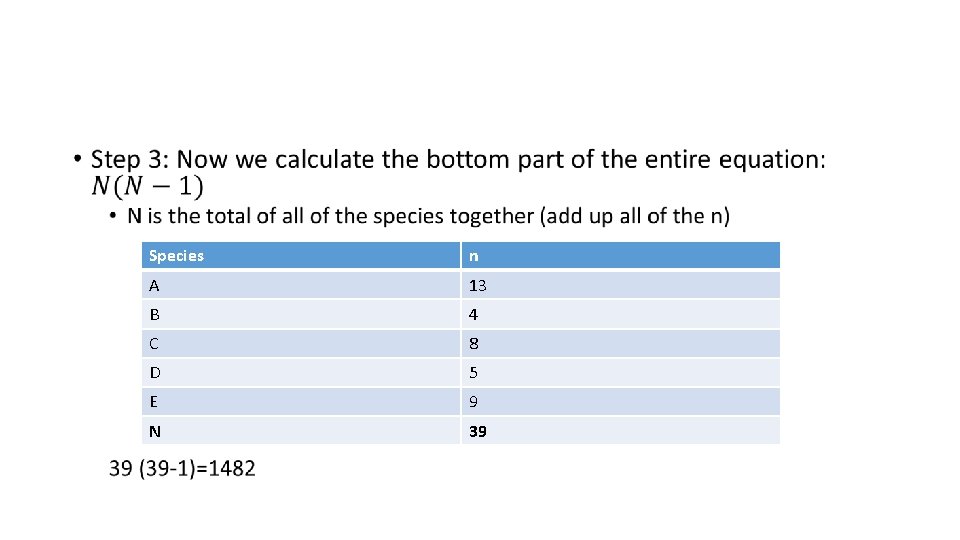 Biodiversity What is Biodiversity Calculating Biodiversity What is