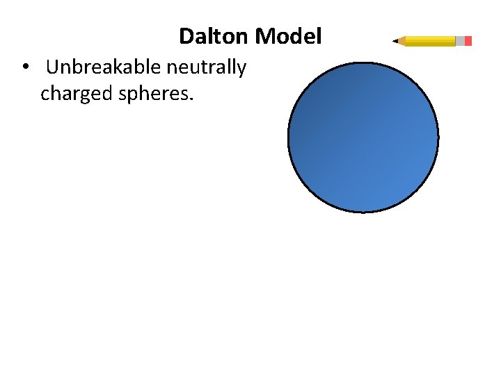 Models of Atomic Structure Dalton Model Unbreakable neutrally