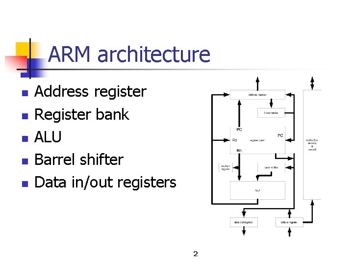 Embedded RealTime Systems Lecture ARM assembly language Dimitris