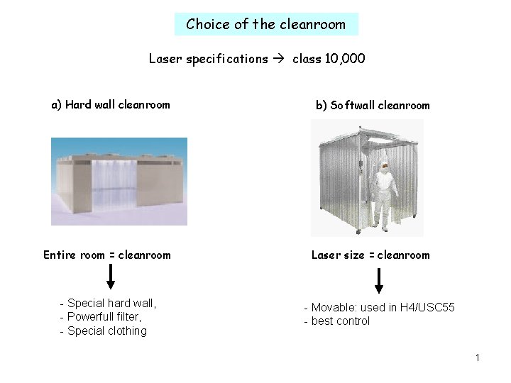Choice of the cleanroom Laser specifications class 10