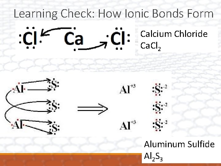 Unit 5 Ionic Bonding Day 4 Finish Bonding