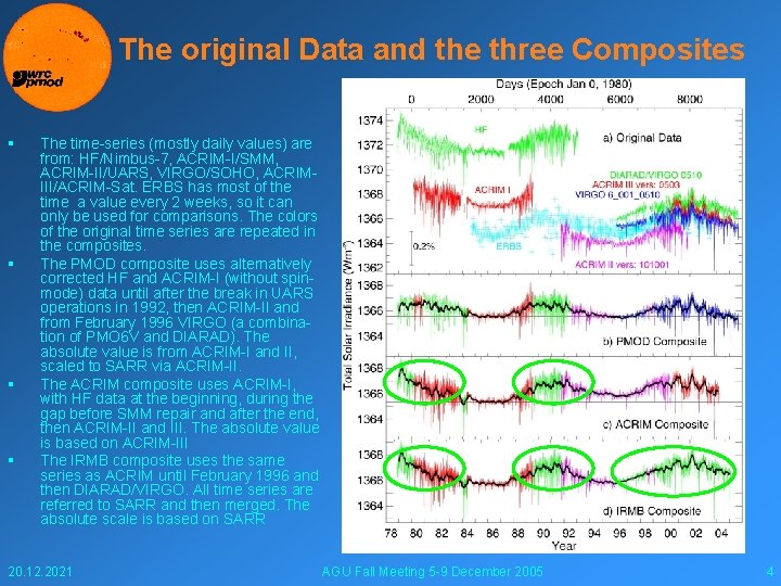 Comparison of the PMOD ACRIM and IRMB TotalSolarIrradianceComposite